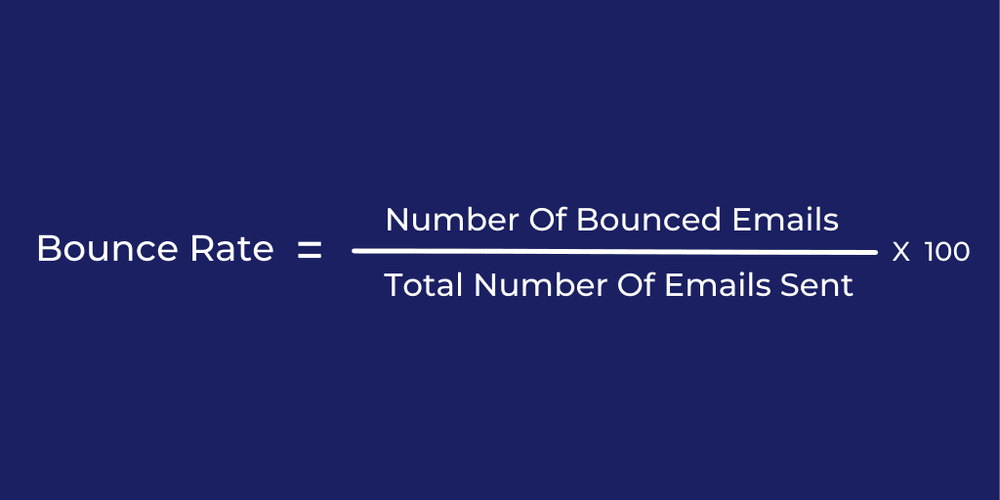 BrandNav | The Complete Guide to Cold Emailing Metrics in 2023 to ...
