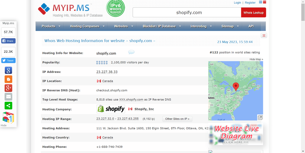 BrandNav Blogs - Sales, Lead Generation, & Growth Hacks
