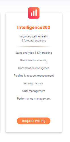 BrandNav Blogs - Sales, Lead Generation, & Growth Hacks